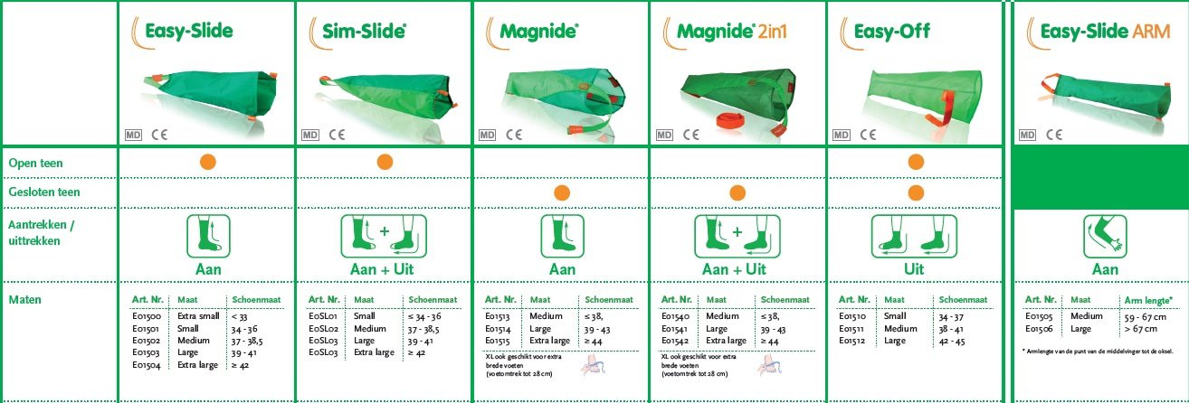 Sim Slide aantrekhulp en uittrekhulp | Steunkousen.nl